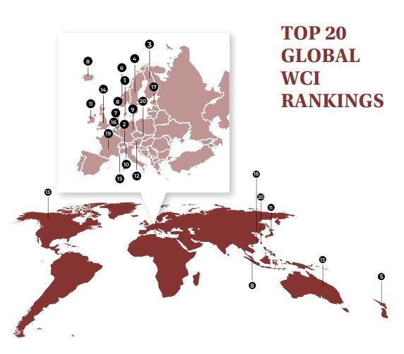 World Citizenship Report by CS Global Partners reveals key needs of Global Citizens - Tribunal ...