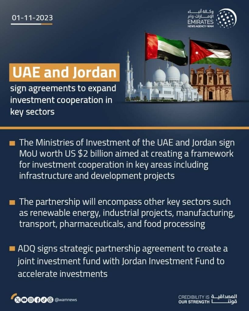 UAE signs agreement with Jordan to boost investment cooperation